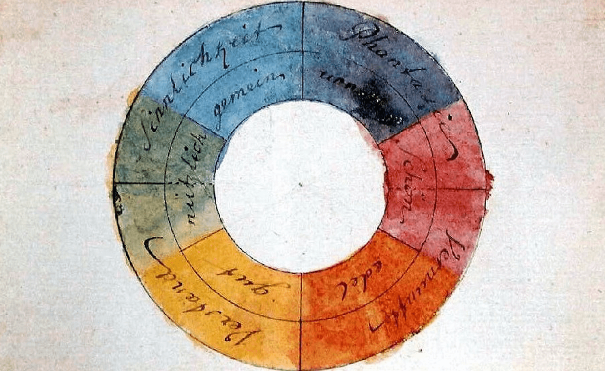 4 Fascinantes Libros De Color Históricos | Crafted Tiles