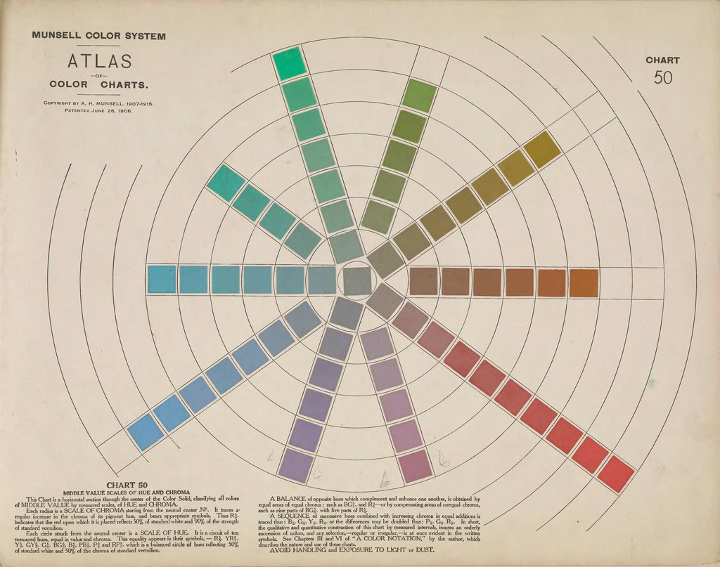 4 Fascinantes Libros De Color Históricos | Crafted Tiles